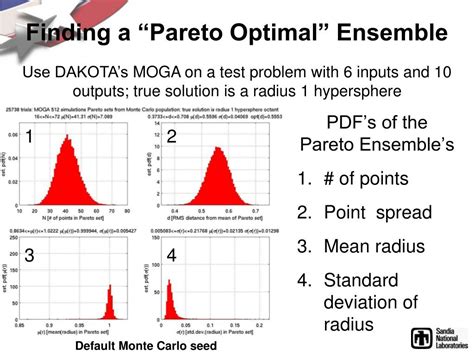 Ppt Generation Of Pareto Optimal Ensembles Of Calibrated Parameter