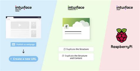 🚀new Intuiface Features Player Next Gen Users Rejoice Now You Can