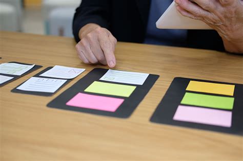 사용자 경험 작업 영역입니다 타블렛 레이아웃 Ux 디자이너 책상입니다 모바일 응용 프로그램을 계획 하는 Ui입니다 개발에 대한