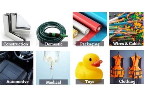 What Is Polyvinyl Chloride A Complete Guide To Pvc Plastic