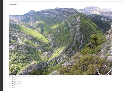Solved What Type Of Geologic Structure Is Seen In The