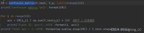 三种方法实现手写数字识别（基于ics uci optdigits数据集） 数字识别方法有哪些 csdn博客