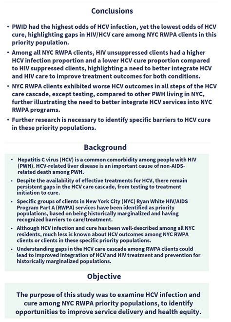 Hepatitis C Virus Infection And Cure By Priority Population Among New York City Ryan White HIV