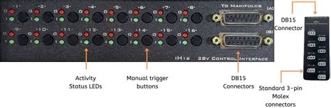 ihn high voltage interface tdt hardware hub