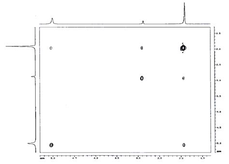 Cosy Spectrum Of The 2 Norbornyl Cation At 193 K Download Scientific