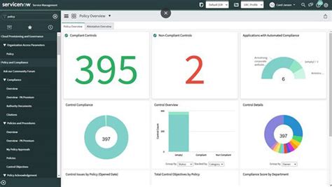 a servicenow integrated risk management and devops success story