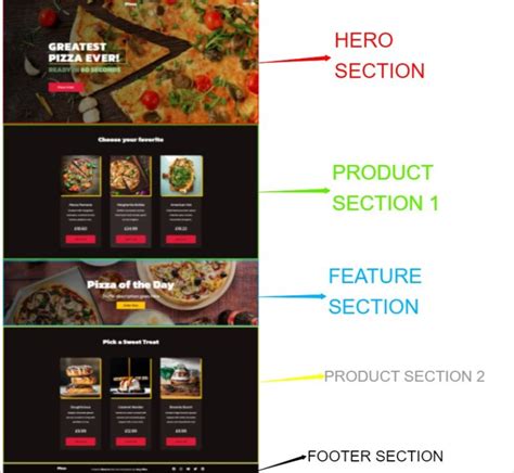 Pizza Restaurant React JS JSON Data Responsive Pizza Restaurant Theme AURY SILVA