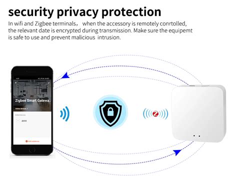 Tuya Smart Zigbee Hub Automation Homekit Device Zigbee 3 0 Homekit Hub Wired Zigbee Gateway