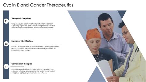 Top 10 Cyclin E Powerpoint Presentation Templates In 2025