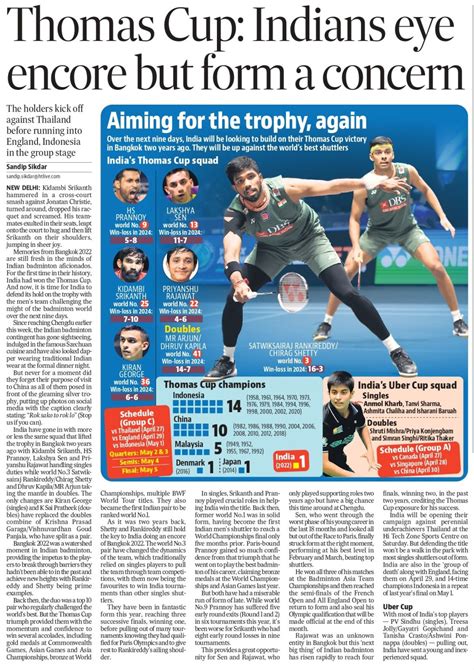 Sandip Sikdar On Linkedin In A Short While From Now The Indian Mens