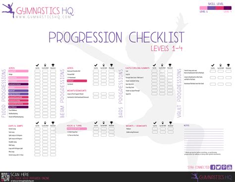 Gymnastics Website needs a Skill Chart Checklist for Kids | 21 Print Designs for Gymnastics HQ