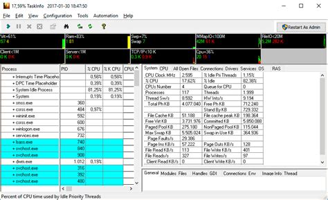 Best Task Manager Programs For Windows ITIGIC