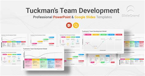 Tuckmans Team Development Model Powerpoint Template Designs Slidegrand