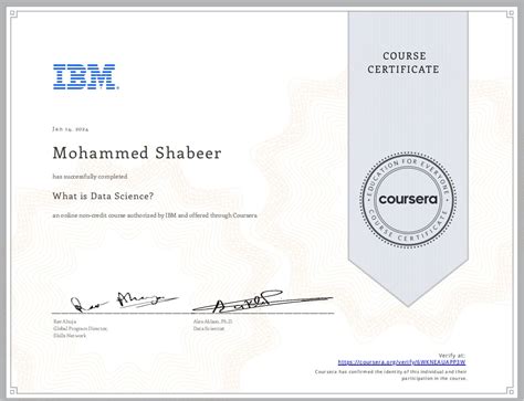 Mohammed Shahul Shabeer On Linkedin Ibm Data Science Certification Gcehm65d