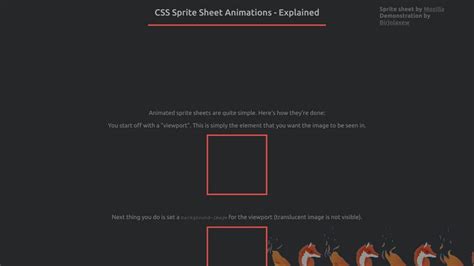 Css Sprite Sheet Animations