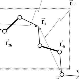 Wu and Deem, 'Efficient Monte Carlo.. . ' | Download Scientific Diagram