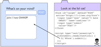 Apps And Security Stateless CSRF Protection