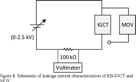 Figure 8 From Accelerated Aging Test Of Solid State Dc Circuit Breaker Based On 2 5 Kv Reverse