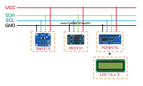 cara mencari tahu alamat interface i2c scanner module arduino