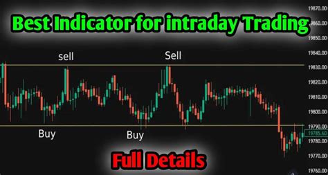 Best Indicators For Intraday Trading Full Details