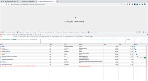 Keycloak Have Redirection Issue Issue Keycloak Keycloak GitHub