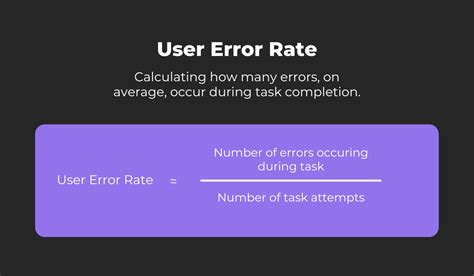 calculate an error rate at cristy fields blog