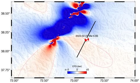 Remote Sensing Special Issue Remote Sensing In Earth Surface