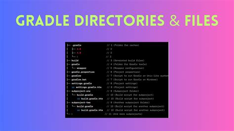 Exploring The Directories And Files Gradle Uses By Amol Pawar