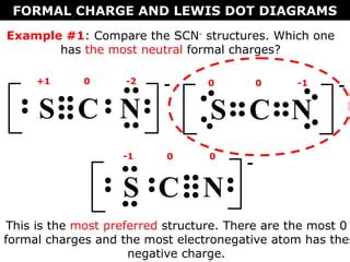 Tang 05 Formal Charge Lewis Dot Diagrams PPT