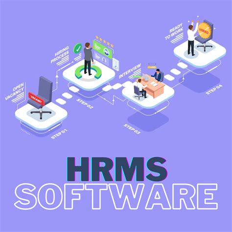 Maximizing Efficiency With Hrms Software A Complete Guide Software Unplugged