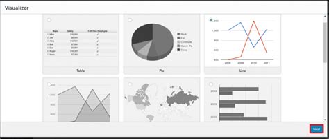 WordPress Charts And How To Add Them In Your Website Beautiful Themes Blog