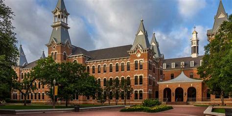 20 Best Things To Do In Waco Texas