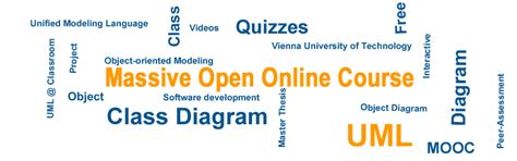 Massive Open Online Course About The UML Class Diagram
