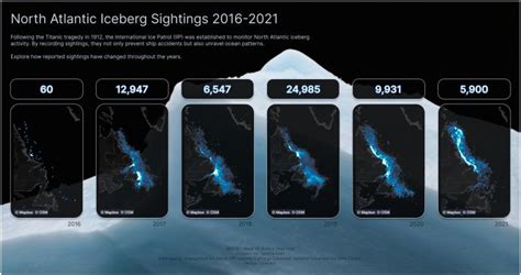 Tabitha Diaz On Linkedin B2vb Datavisualization Datafam Tableaupublic Figma