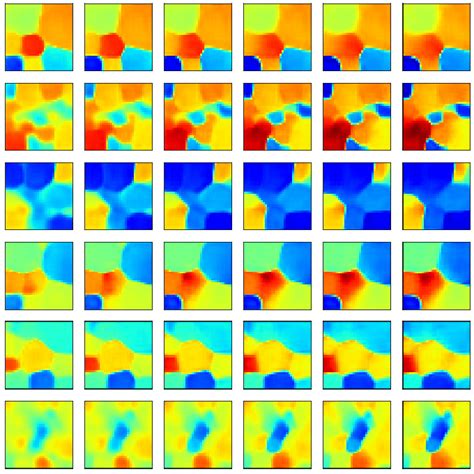 Figure 9 From Self Supervised Feature Distillation And Design Of Experiments For Efficient