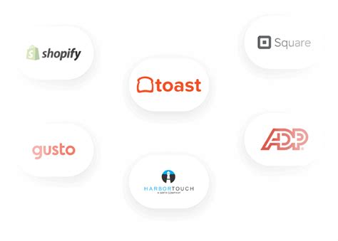 Integrate Sling Scheduling Software With Multiple Platforms Sling Integrate Sling Scheduling Software With Multiple Platforms Sling