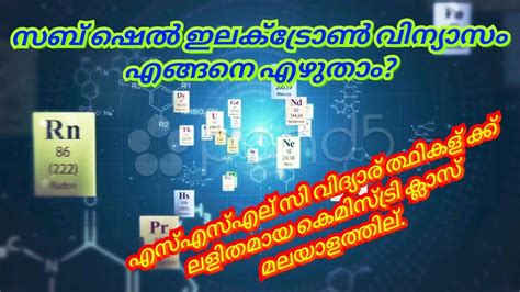 Introducing Subshell Electronic Configuration YouTube