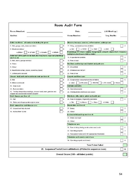 Room Audit Form Pdf