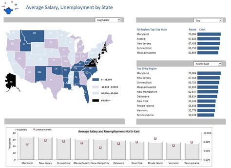 Heatmap Dashboard What Is It How To Create Examples VWO