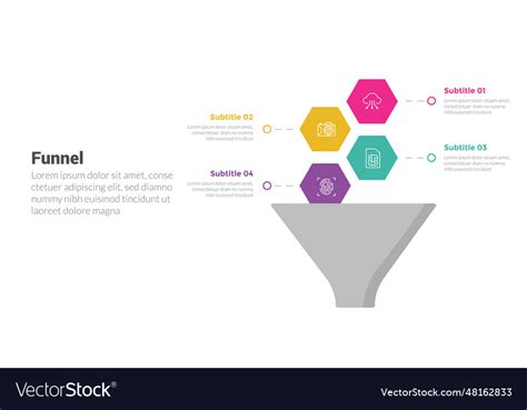 Funnel Shape Infographics Template Diagram Vector Image