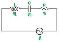 Impedance In AC Circuits GeeksforGeeks