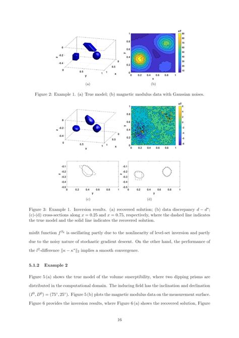 A Stochastic Gradient Descent Approach With Partitioned Truncated