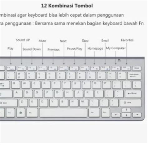 Jual Rekomendasi Keyboard Mouse Wireless Silent Desain Keyboard Wireless Mouse Wireless Keyboard