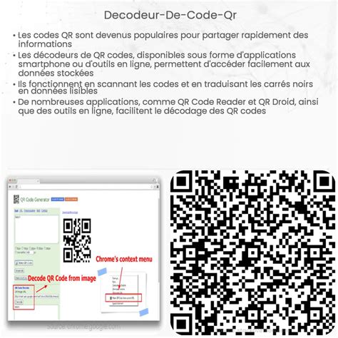décodeur de code qr electricity magnetism