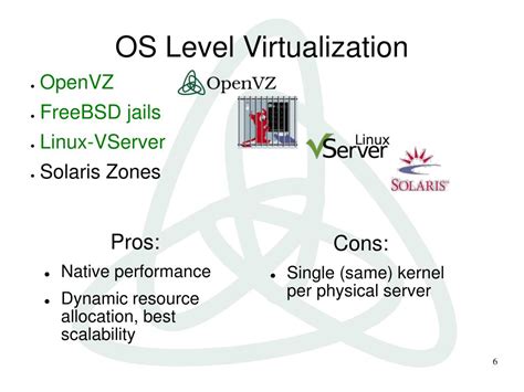ppt linux virtualization powerpoint presentation free download id
