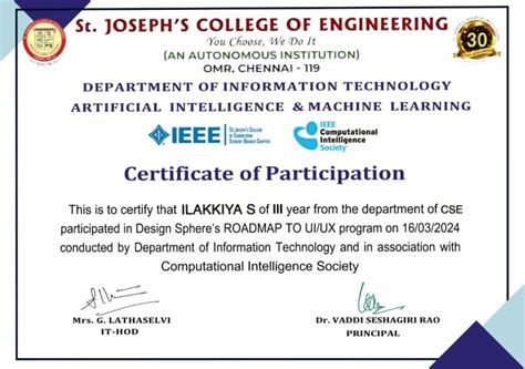 Ilakkiya S On Linkedin Uiuxcertified Designsphereroadmap