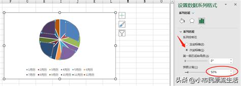 Excel表格双层饼图的设置技巧 正数办公