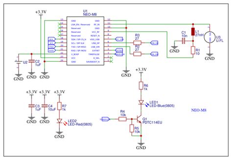 Neo M Module Resources EasyEDA