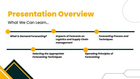 SOLUTION Demand Forecasting Ppt Studypool