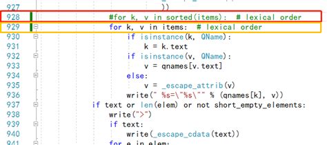 python3 7 elementtree 操作 xml 时不排序属性 叫夏洛啊 博客园